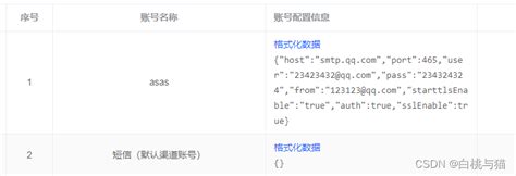 Vue中json格式化显示（vue Json Viewer） Csdn博客