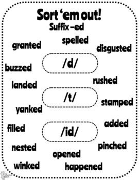Sort Em Out Suffix Ed Sounds By The Dyslexia Den TPT