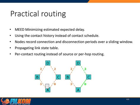delay tolerant networks ppt download