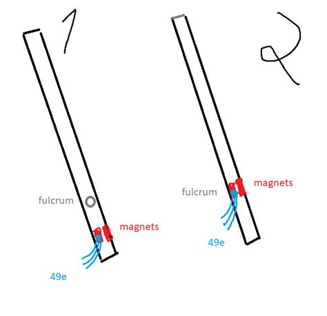 How To Linearize An Output Programming Arduino Forum