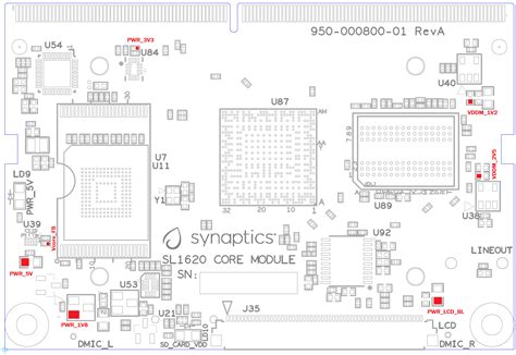 sl1620 user guide — synaptics astra sdk user guide 1 0 0 documentation