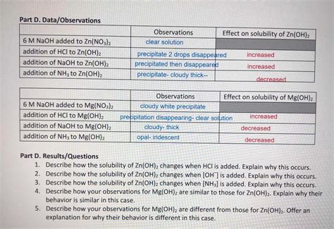 solved part d data observations observations clear solution