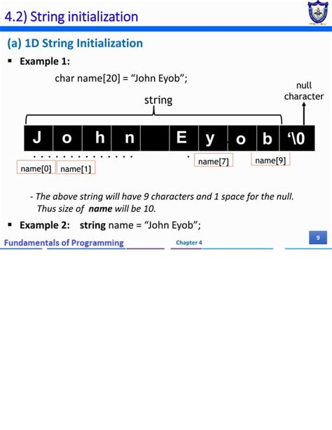 chapter 4 part ii array and strings pdf