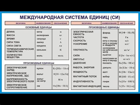 Изучаем йоту: точную единицу измерения – Yota-inet.ru
