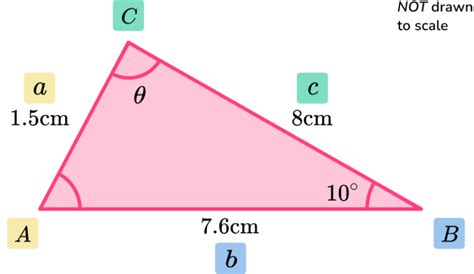 Trigonometry Formula Gcse Maths Steps And Examples