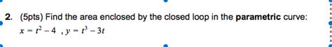 Solved Pts Find The Area Enclosed By The Closed Loop Chegg Com