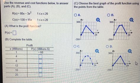 solved use the revenue and cost functions below to answer