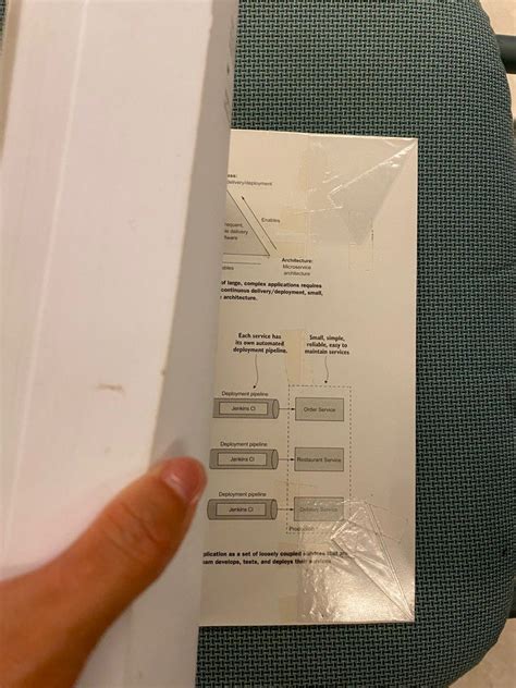 Microservices Patterns With Examples In Java Book By Chris Richardson Hobbies And Toys Books