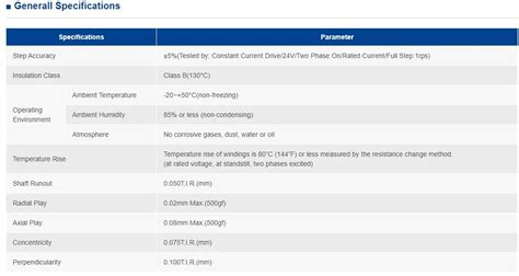 NEMA Stepper Motor MOONS
