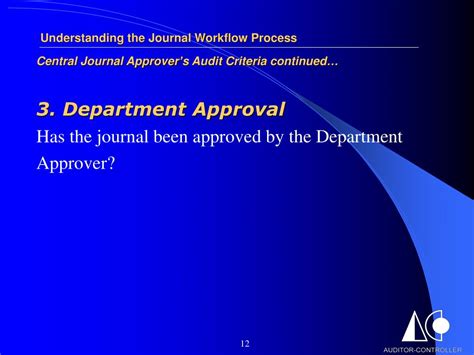 Ppt Understanding The Journal Workflow Process Powerpoint Presentation Id 1321030