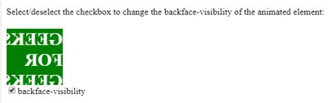 Html Dom Style Backfacevisibility Property Geeksforgeeks