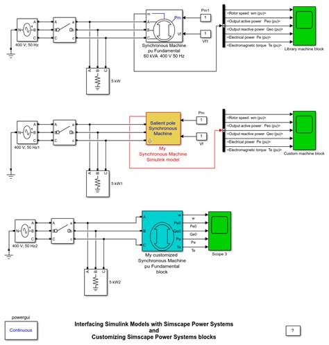 Interfacing Simulink Models With Simscape Electrical Specialized Power Systems