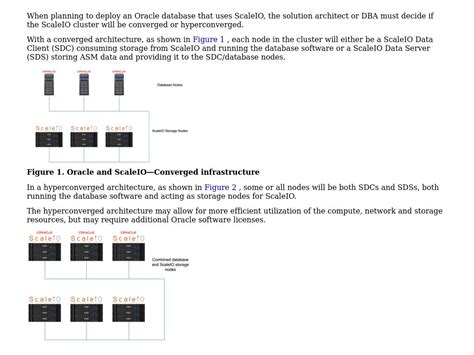 Converged Or Hyperconverged Oracle Asm On Scaleio Best Practices Dell Technologies Info Hub