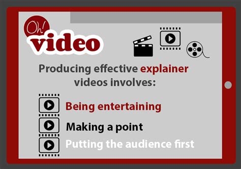 Producing Effective Explainers