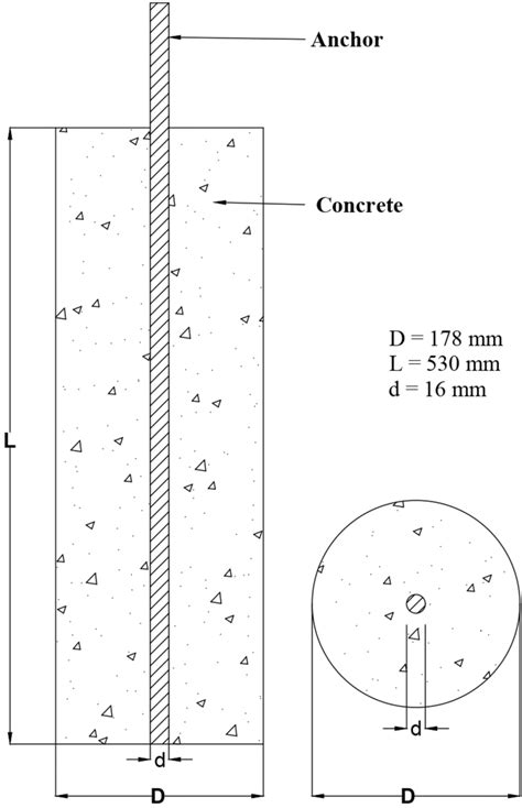 micropile type a cross section cross section of model micropile