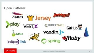 Coding From Application Container Cloud To Oracle JET PPT