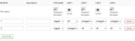 How To Connect VLANs To Internet Network And Wireless Configuration OpenWrt Forum