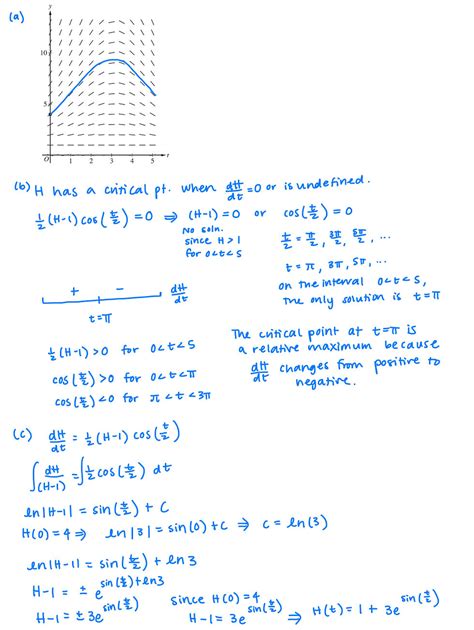 Early Solutions To The AP Calculus Free Response