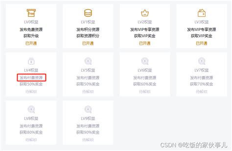 Csdn等级详解：原力等级、创作等级、博客等级及期升级、降级与评分要点csdn的等级怎么升级的 Csdn博客
