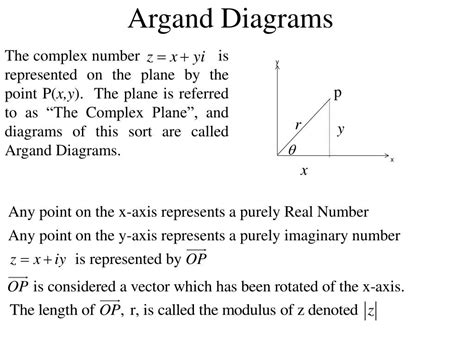 PPT Complex Numbers PowerPoint Presentation Free Download ID 1143478