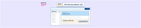 Jobs Aws Iot Core Scaler Topics