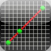 Linear Interpolation Education Linear Interpolation