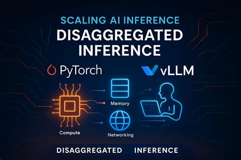 Offline Vllm Setup Building An Entirely Offline Vllm… By Ekaansh Sahni Medium