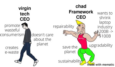 Based Rframework