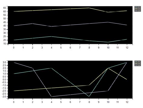 Python Save The Matplotlib Plot In Html Format Stack Overflow