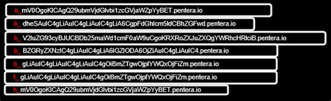 How To Bypass Air Gapped Networks Via Dns Pentera