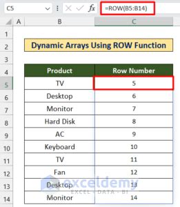 How To Use ROW Function In Excel With Examples