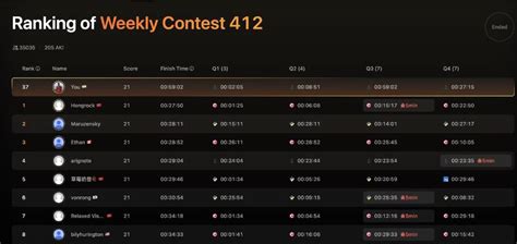 Attended Leetcode Weekly Contest 412 Solved All Four Problems And Got