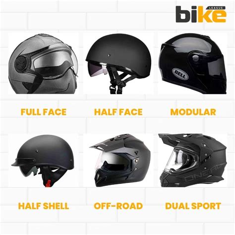 Types Of Helmets