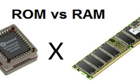 Perbedaan Ram Dan Rom Pada Perangkan Komputer Laptop Dan Gadget Lainnya Pro Co Id