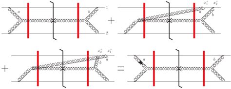 Diagrams Contributing To The Retarded Green Function For The Gluon