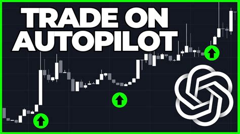 Best Fully Automated Indicator On Tradingview Youtube