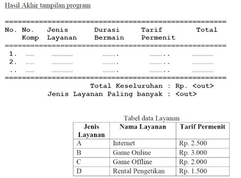 Program Kasir Warnet Menggunakan Struct Di C Blog Fakhri
