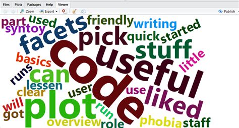 text mining term frequency analysis and word cloud creation in r