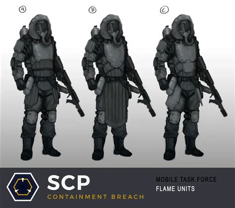 Scp Unity Mtf Flame Units Concept Art Scp Scp Mtf Armor Concept