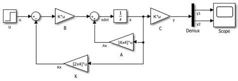 extract output elements of feedback system matlab and simulink