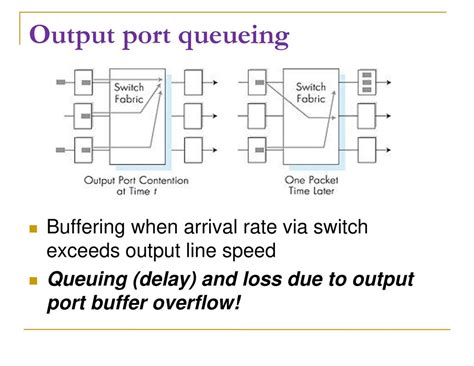 Chapter 3 Part 3 Switching And Bridging Ppt Download