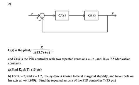 Solved Gs ﻿is The Plant Ks237saand Cs ﻿is The Pid