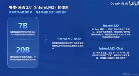 书生·浦语大模型实战营第二期 第1节笔记 Csdn博客