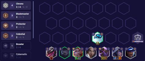 Teamfight Tactics Best Team Comps For TFT Set Revival Mobalytics