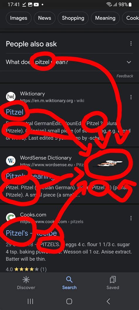 Pitzel Rnamesoundalikes