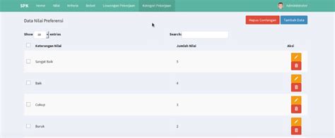 Free Download Aplikasi Sistem Pendukung Keputusan Berbasis Web