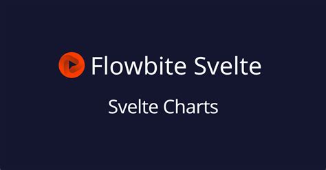 Svelte Charts Flowbite