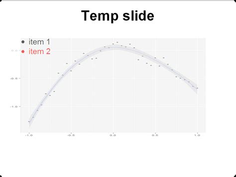 Html How To Use A R Generated Plot As A Semi Transparent Background In An HTML Slide Made