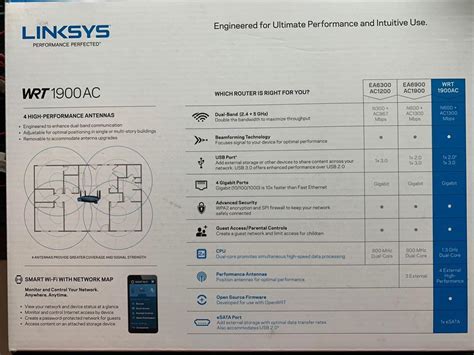 Linksys Wireless Router Wrt1900ac Computers And Tech Parts And Accessories Networking On Carousell