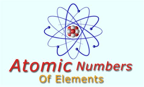 Atomic Number Of Elements AppzOK